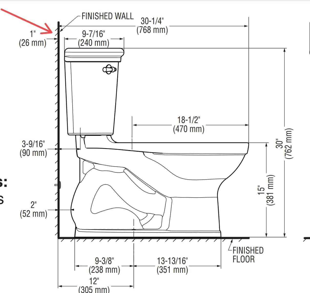 Understanding Toilet Rough-In Measurements: A Detailed Guide – Buying ...
