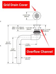 11 Types of Bathroom Sink Drains: Both With and Without Overflow ...